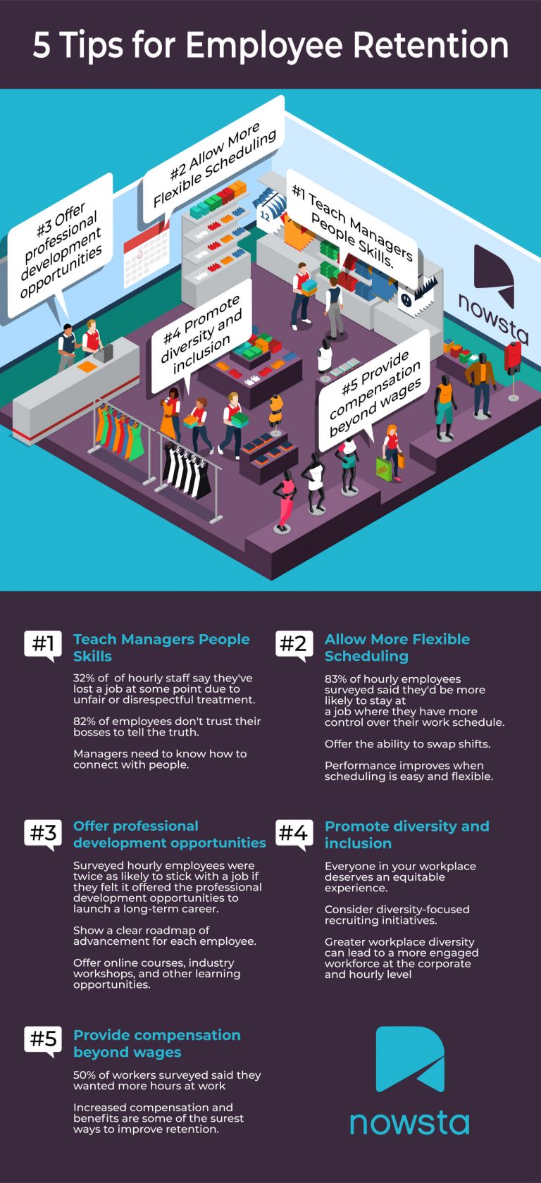 5 Tips for Employee Retention