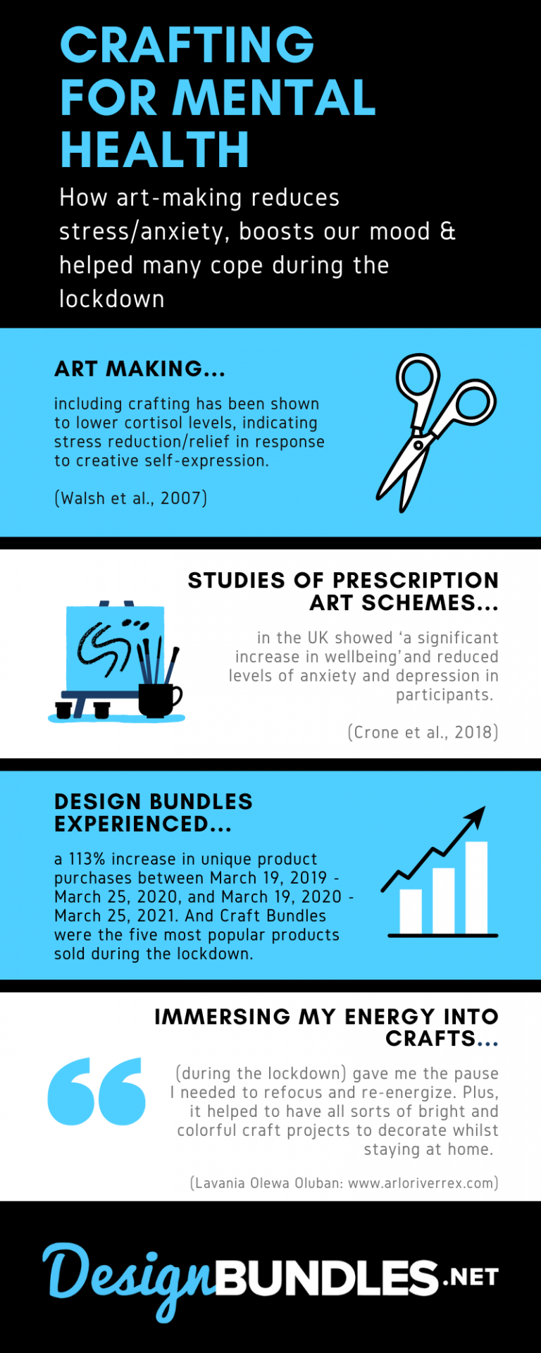 How Crafting Encourages Positive Mental Health Stress Reduction how-crafting-encourages-positive-mental-health-stress-reduction