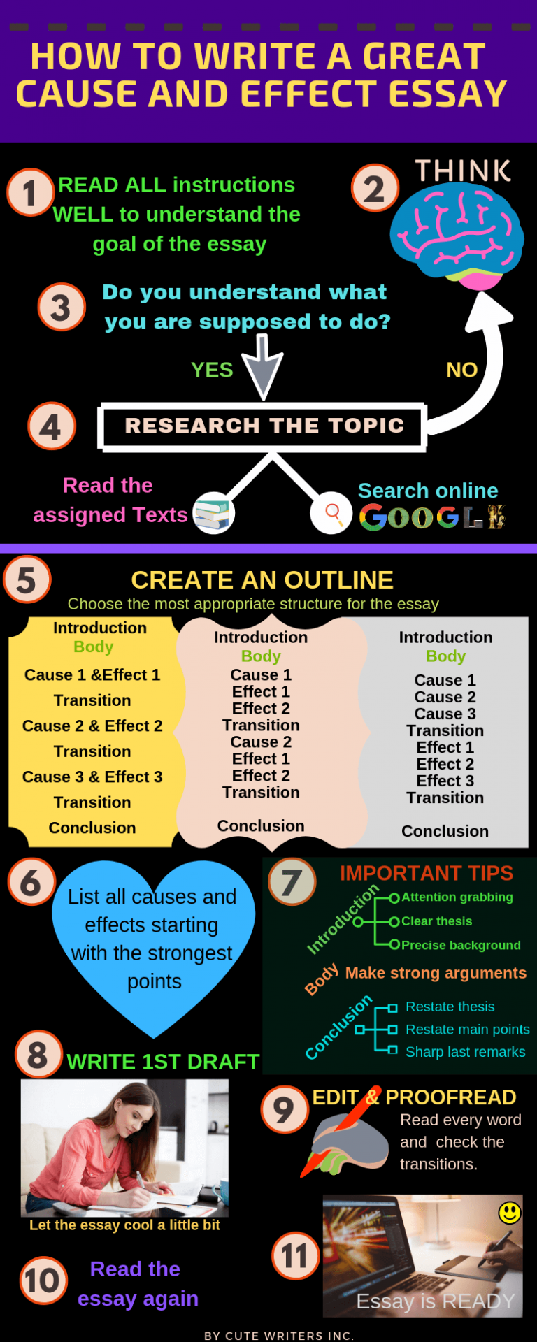How to Write a Great Cause and Effect Essay [INFOGRAPHIC] [INFOGRAPHIC ...