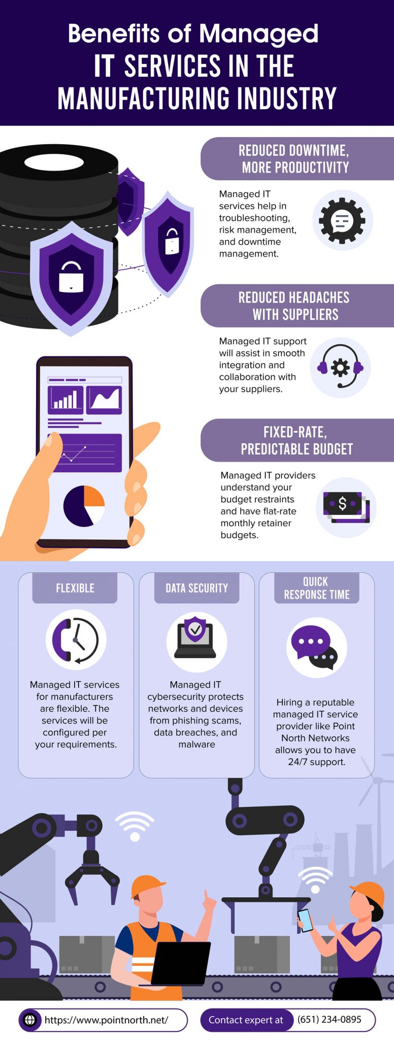 Benefits of Managed IT Services in the Manufacturing Industry ...