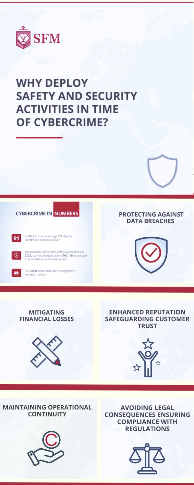 Why Deploy Safety and Security Activities In Time Of Cybercrime ...