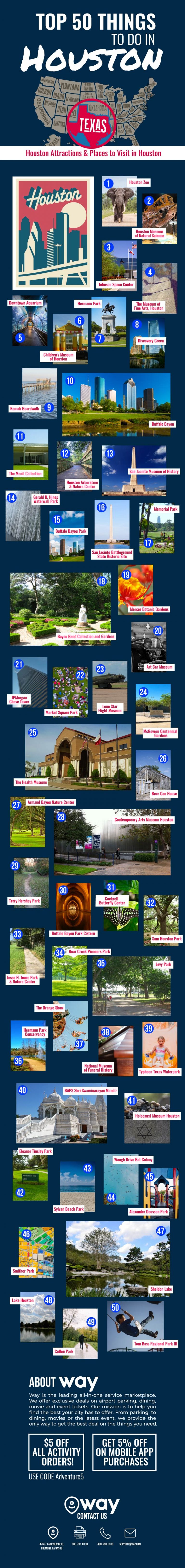 Top 50 Things to Do in Houston [INFOGRAPHIC]