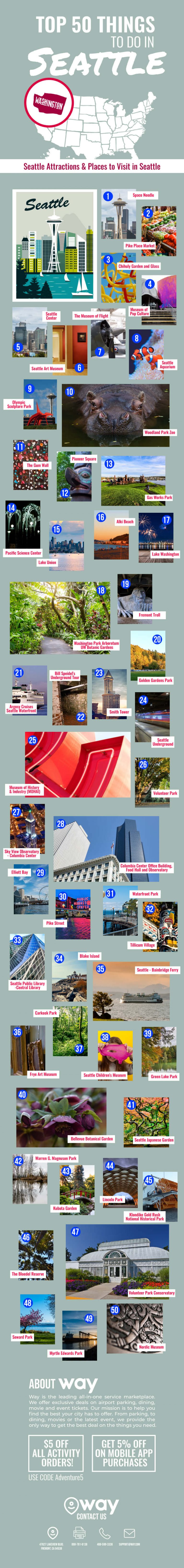 Top 50 Things to Do in Seattle [INFOGRAPHIC]