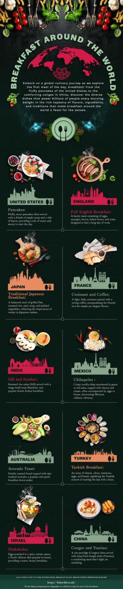 Breakfast Around The World [INFOGRAPHIC] [INFOGRAPHIC] - Galleryr ...