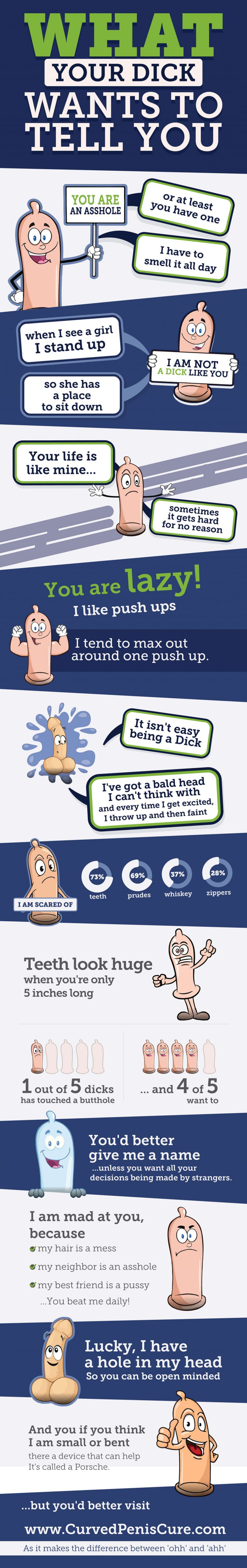 What Your Dick Wants To Tell You Small Dick Jokes Infographic