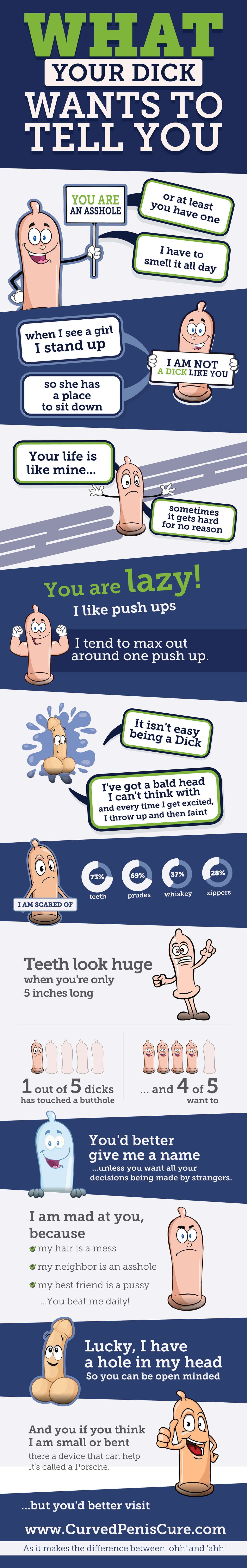 What Your Dick Wants To Tell You Small Dick Jokes Infographic