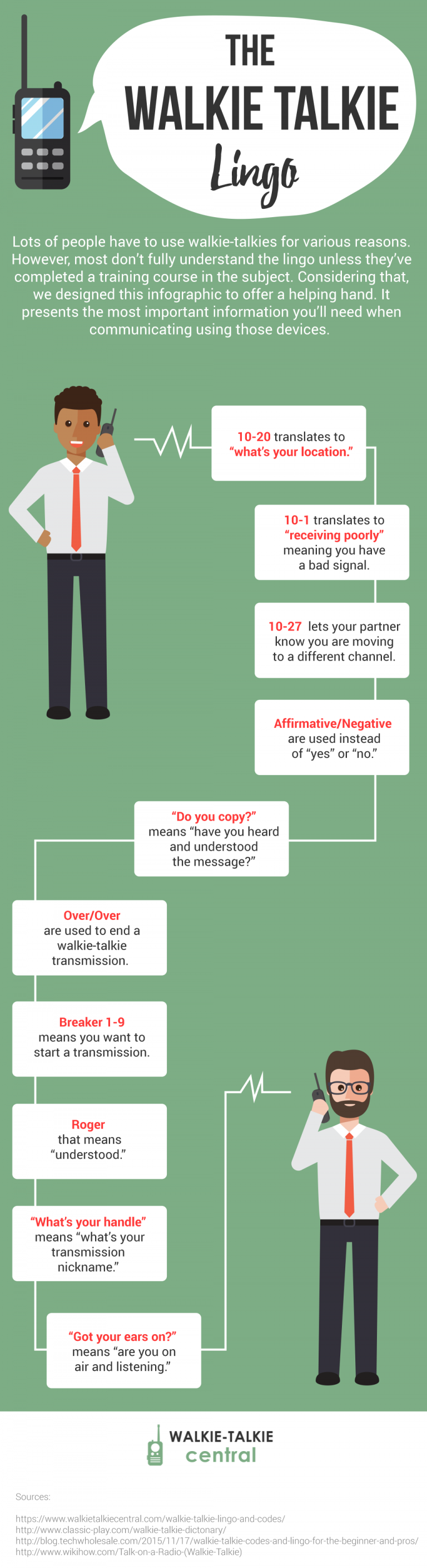 Walkie-Talkie Lingo [INFOGRAPHIC]